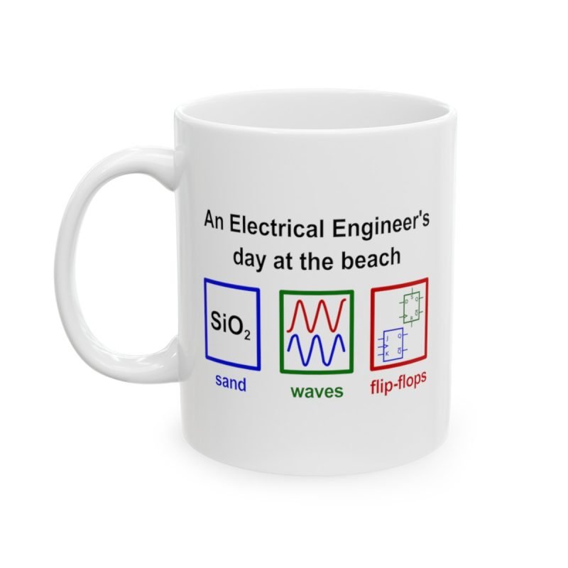 TeesPerky | Print on Demand Platform